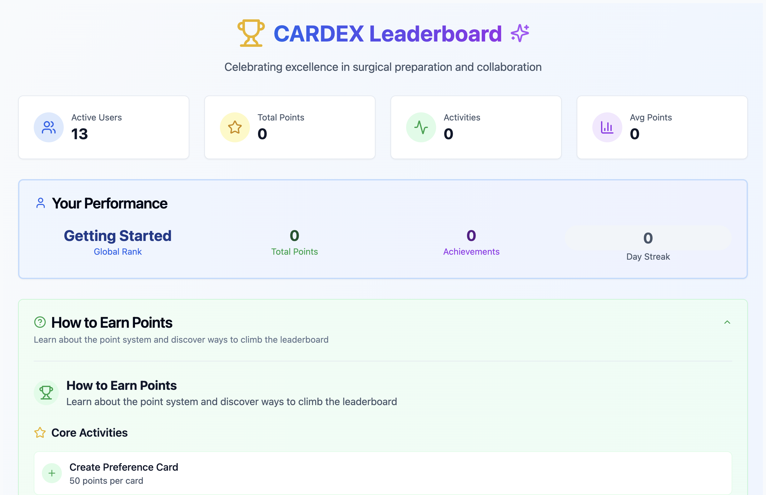 CARDEX
